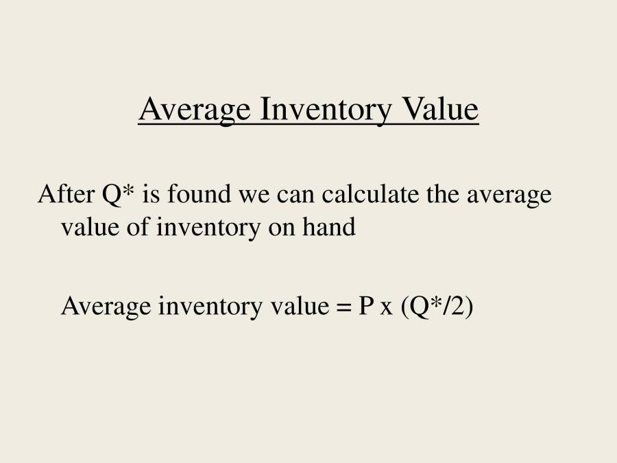 Inventory Control - PowerPoint Slides - LearnPick India