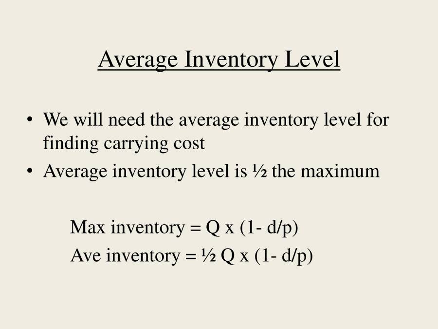 Inventory Control - PowerPoint Slides - LearnPick India