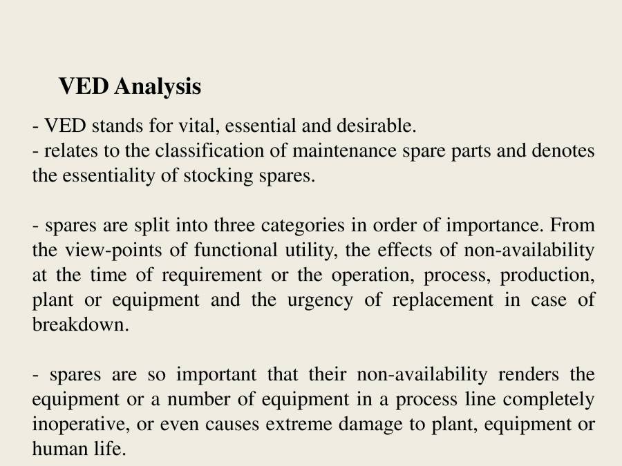 Inventory Control - PowerPoint Slides - LearnPick India