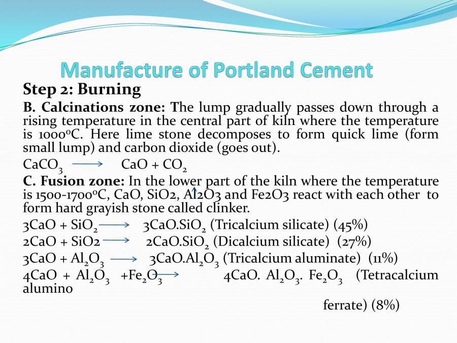 Cement And Refactories - PowerPoint Slides - LearnPick India