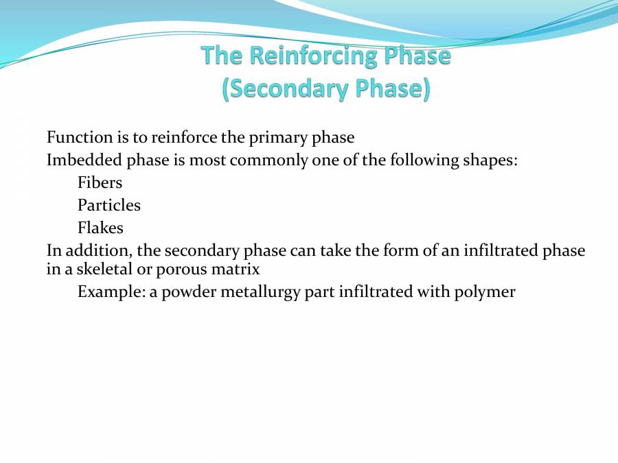 Composite Materials - PowerPoint Slides - LearnPick India