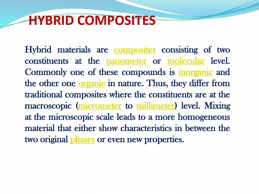 Composite Materials - PowerPoint Slides - LearnPick India