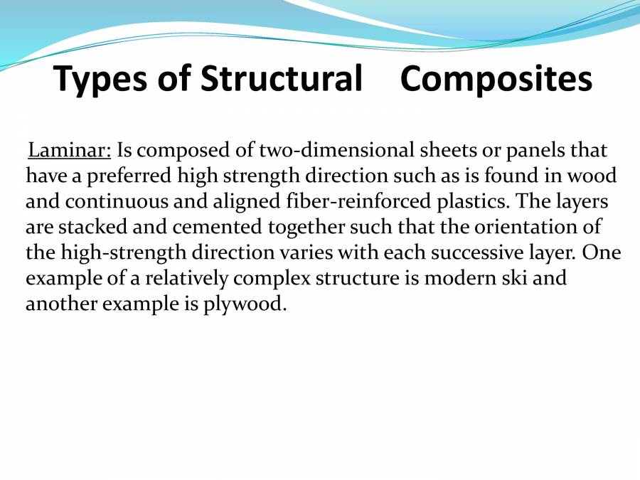 Composite Materials - PowerPoint Slides - LearnPick India