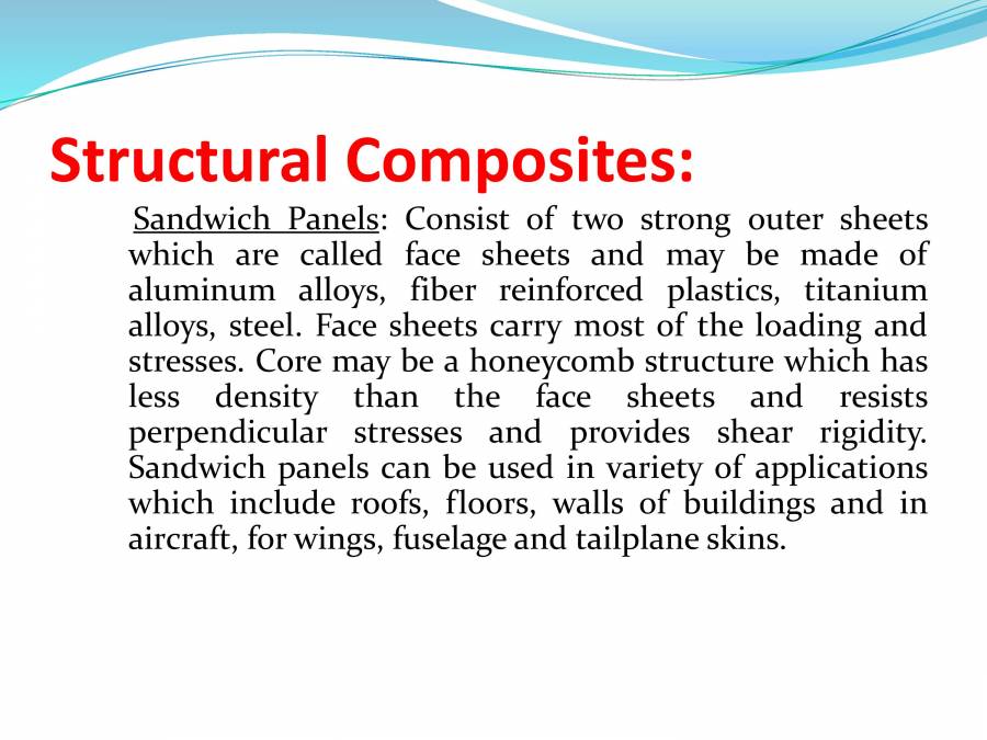 Composite Materials - PowerPoint Slides - LearnPick India