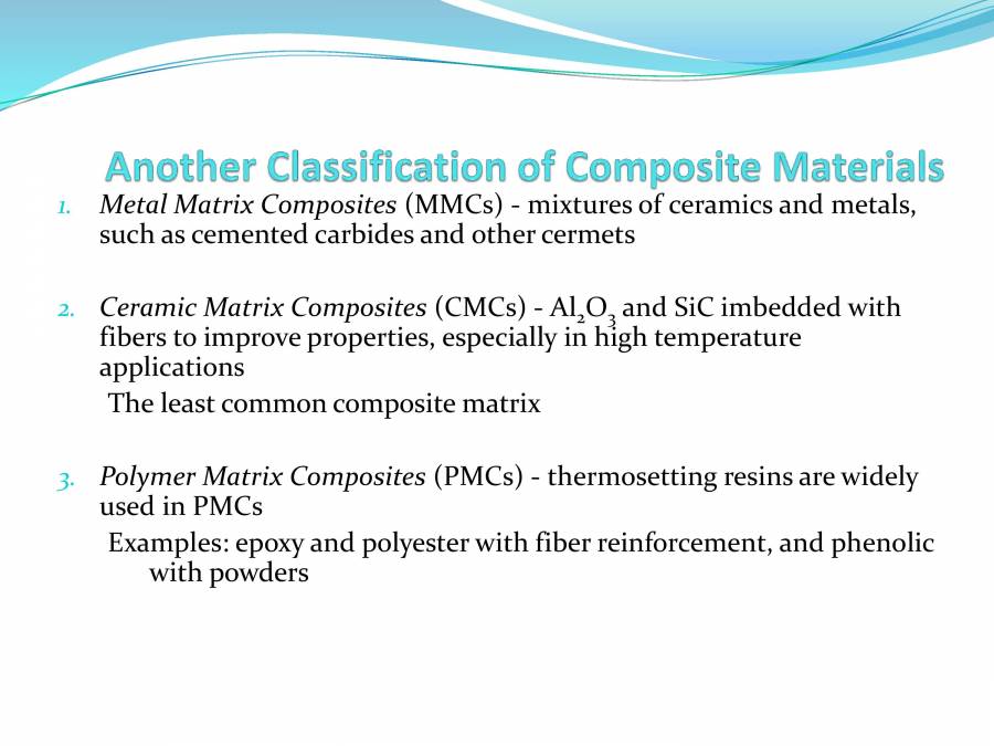 Composite Materials - PowerPoint Slides - LearnPick India