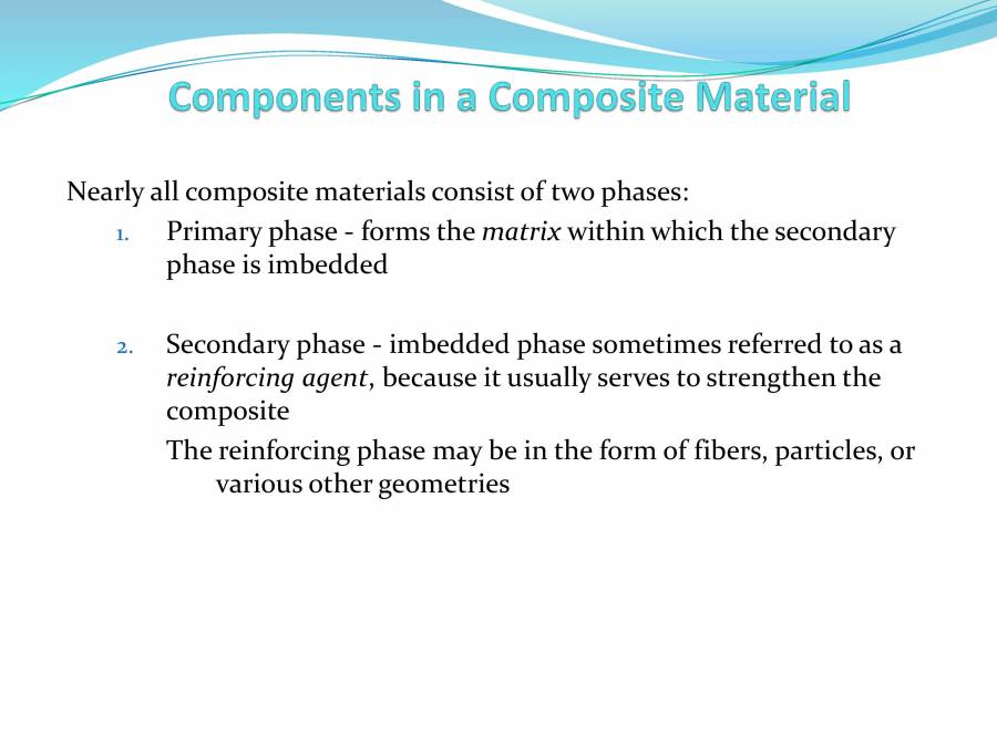 Composite Materials - PowerPoint Slides - LearnPick India