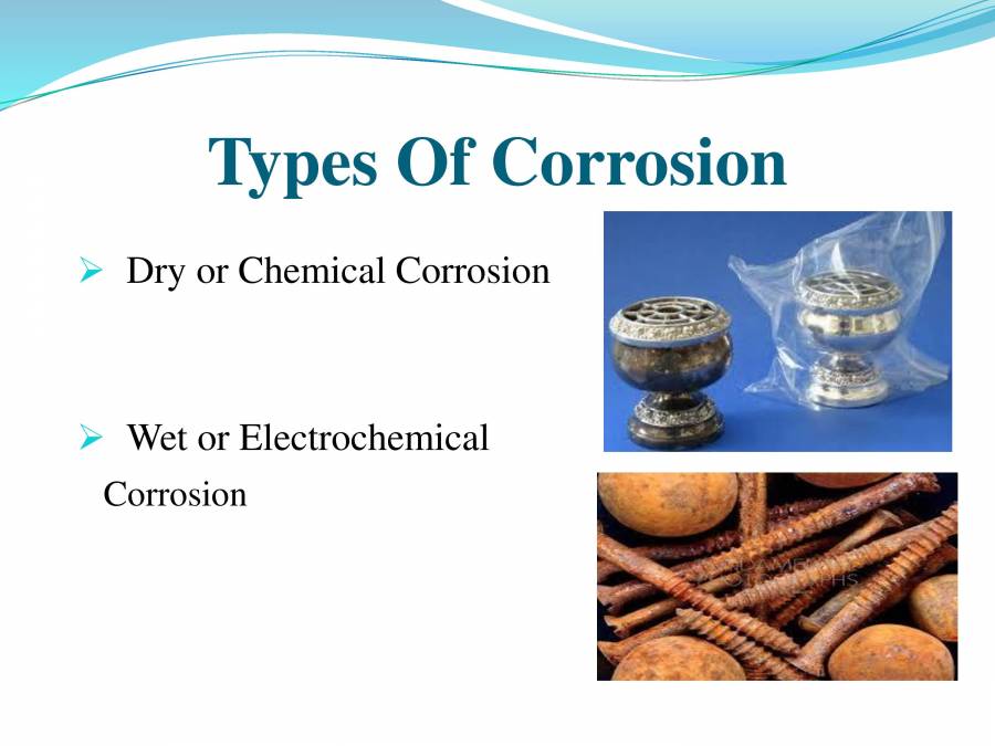 Corrosion - PowerPoint Slides - LearnPick India