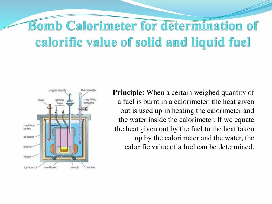 Fuel And Combustion - PowerPoint Slides - LearnPick India