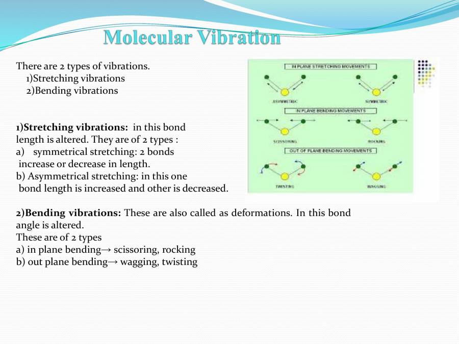 Instrumental Techniques - PowerPoint Slides - LearnPick India