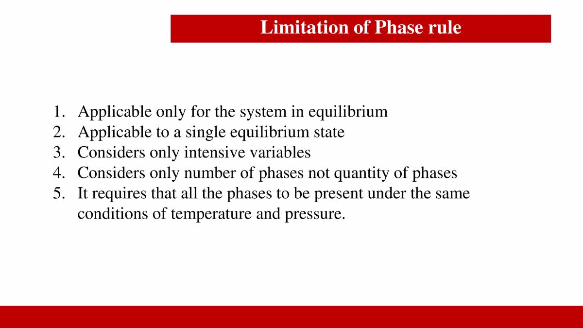 Phase Rule - PowerPoint Slides - LearnPick India