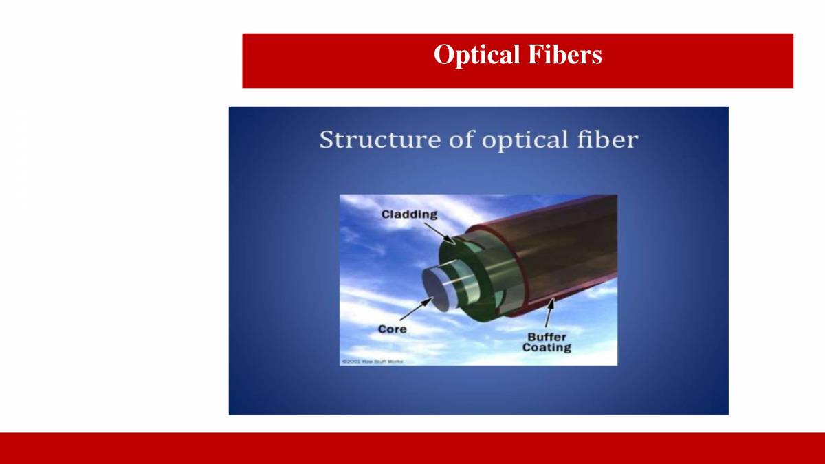 Engineering Materials - PowerPoint Slides - LearnPick India