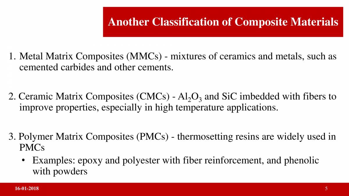 Composite Materials PART II - PowerPoint Slides - LearnPick India
