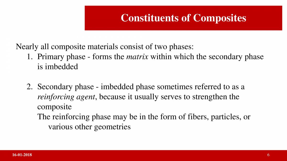 Composite Materials PART II - PowerPoint Slides - LearnPick India