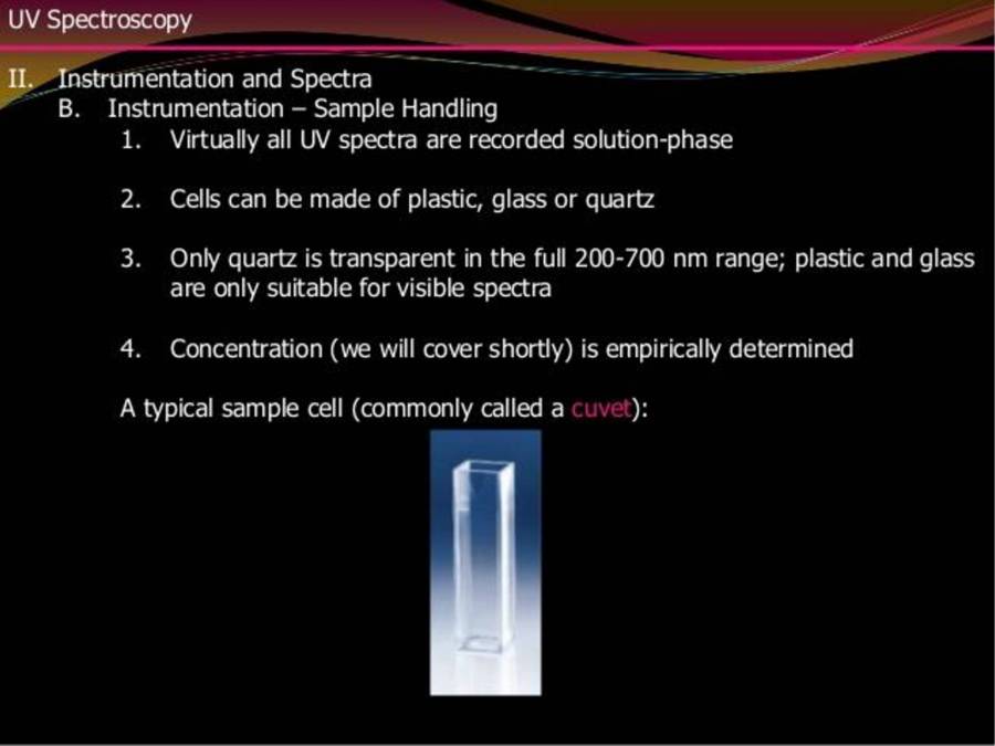 UV Spectroscopy - PowerPoint Slides - LearnPick India