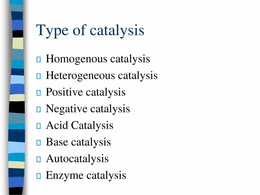 Catalysis - PowerPoint Slides - LearnPick India