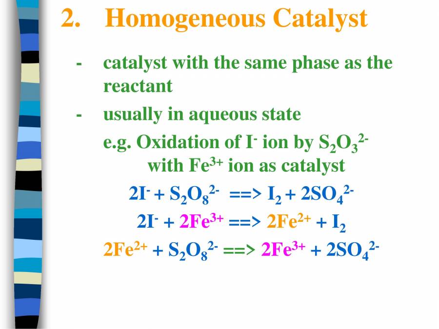 Catalysis - PowerPoint Slides - LearnPick India