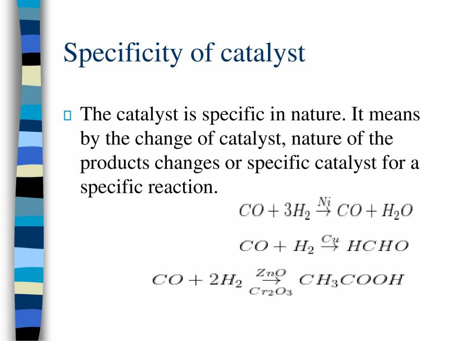 Catalysis - PowerPoint Slides - LearnPick India