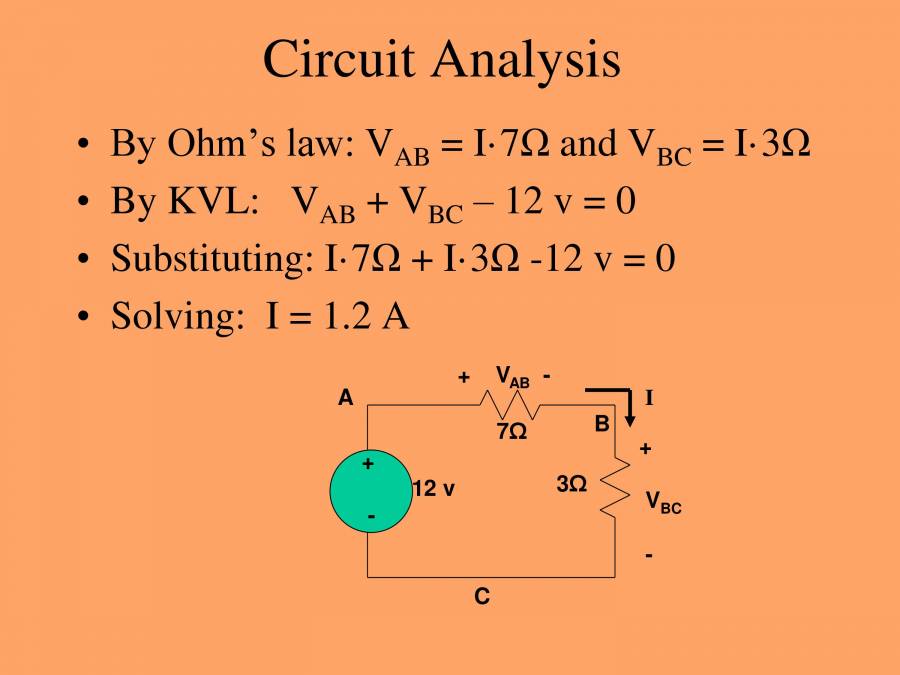 DC Circuits - PowerPoint Slides - LearnPick India