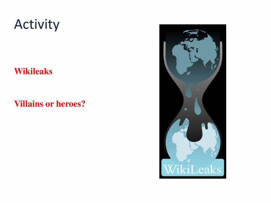 Integrity - PowerPoint Slides - LearnPick India