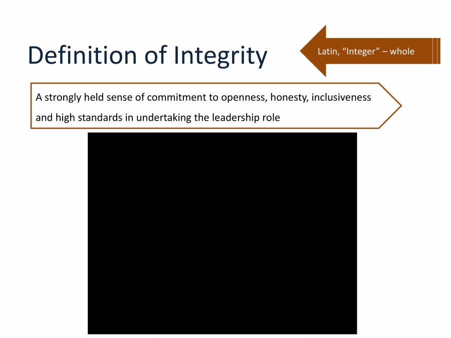 Integrity - PowerPoint Slides - LearnPick India
