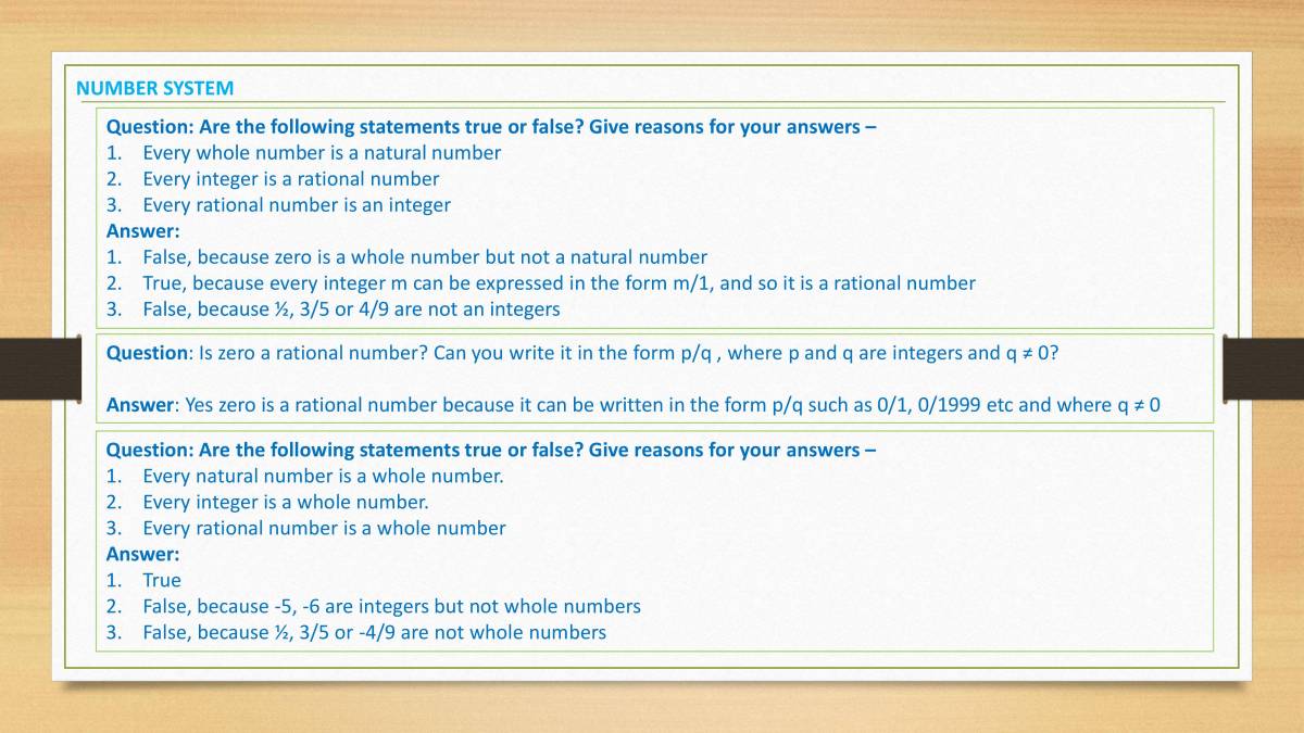 Rational Numbers - PowerPoint Slides - LearnPick India