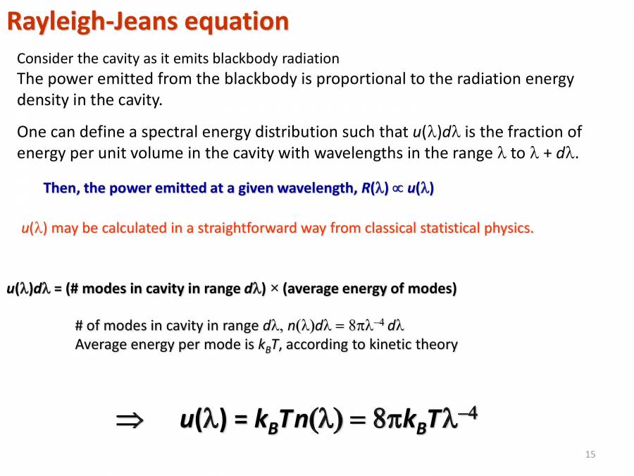 Black Body Radiation - PowerPoint Slides - LearnPick India