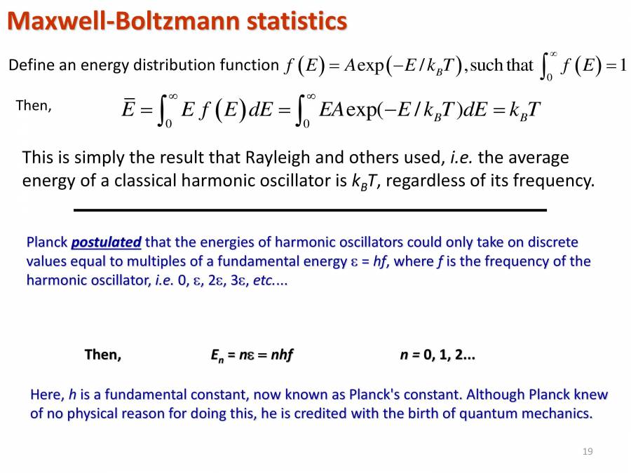 Black Body Radiation - PowerPoint Slides - LearnPick India