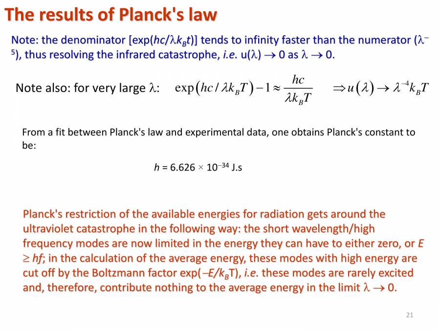 Black Body Radiation - PowerPoint Slides - LearnPick India