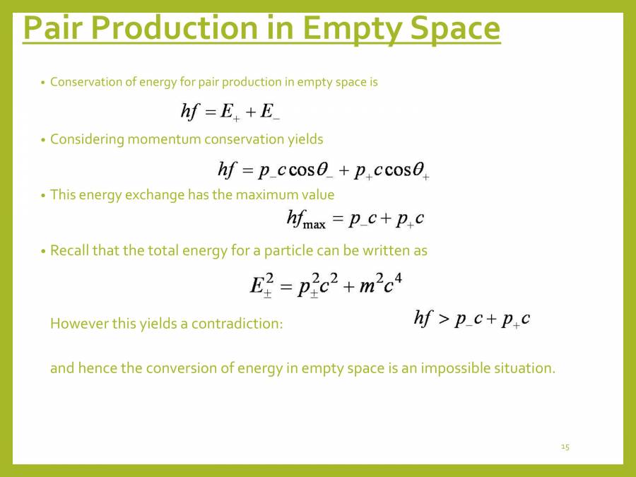 Compton Effect And Pair Production-Modern Physics - PowerPoint Slides - LearnPick India