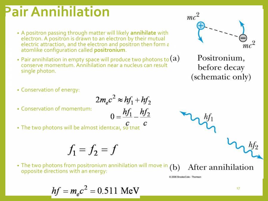 Compton Effect And Pair Production-Modern Physics - PowerPoint Slides - LearnPick India