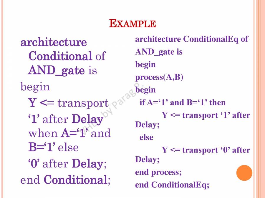 VHDL Lecture Series - VI - PowerPoint Slides - LearnPick India