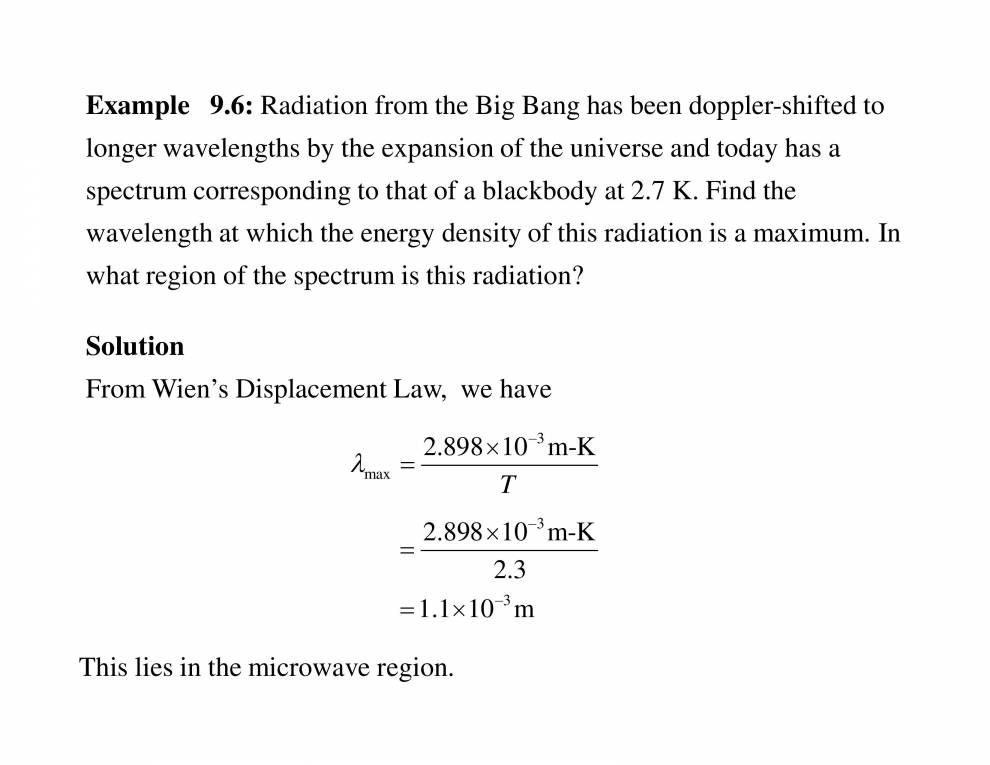 Planck Radiation Formula - Physics - PowerPoint Slides - LearnPick India