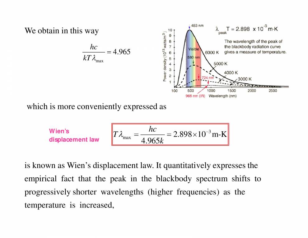 Planck Radiation Formula - Physics - PowerPoint Slides - LearnPick India