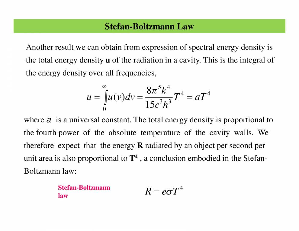Planck Radiation Formula - Physics - PowerPoint Slides - LearnPick India