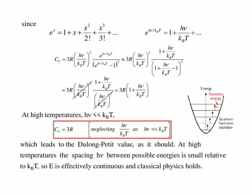 Specific Heats Of Solids- Physics - PowerPoint Slides - LearnPick India