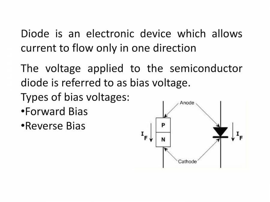 Diode And Its Applications - PowerPoint Slides - LearnPick India