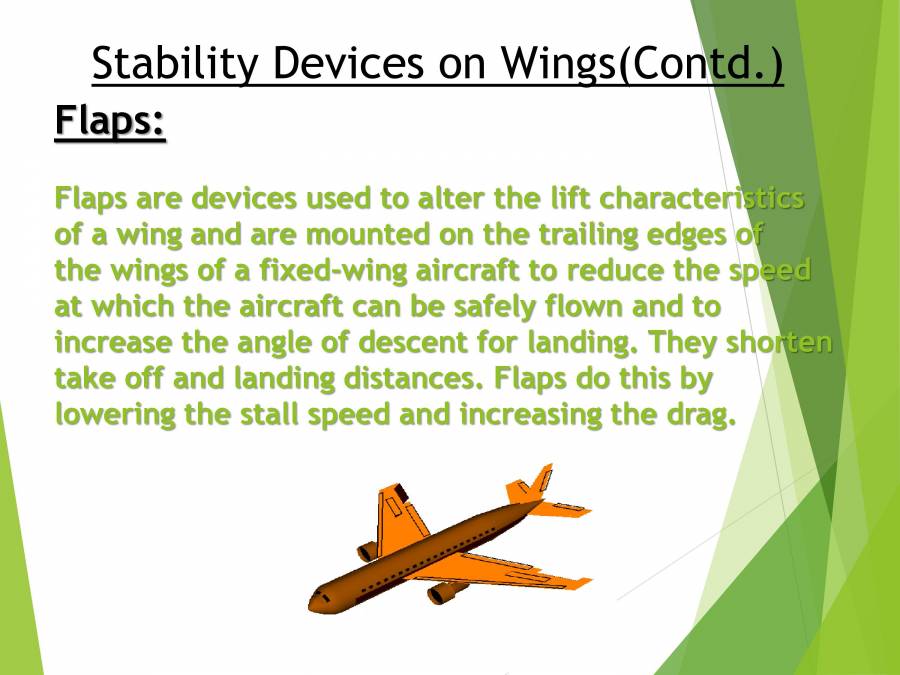 Different Types Of Aircraft Wing - PowerPoint Slides - LearnPick India