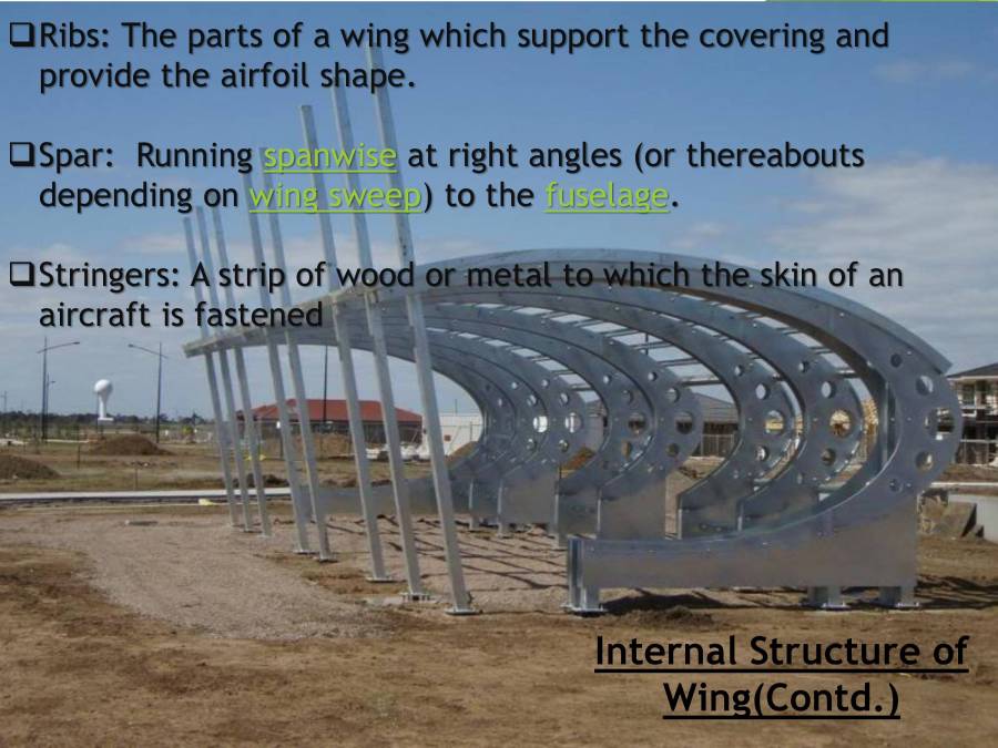 Different Types Of Aircraft Wing - PowerPoint Slides - LearnPick India