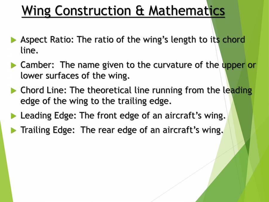 Different Types Of Aircraft Wing - PowerPoint Slides - LearnPick India