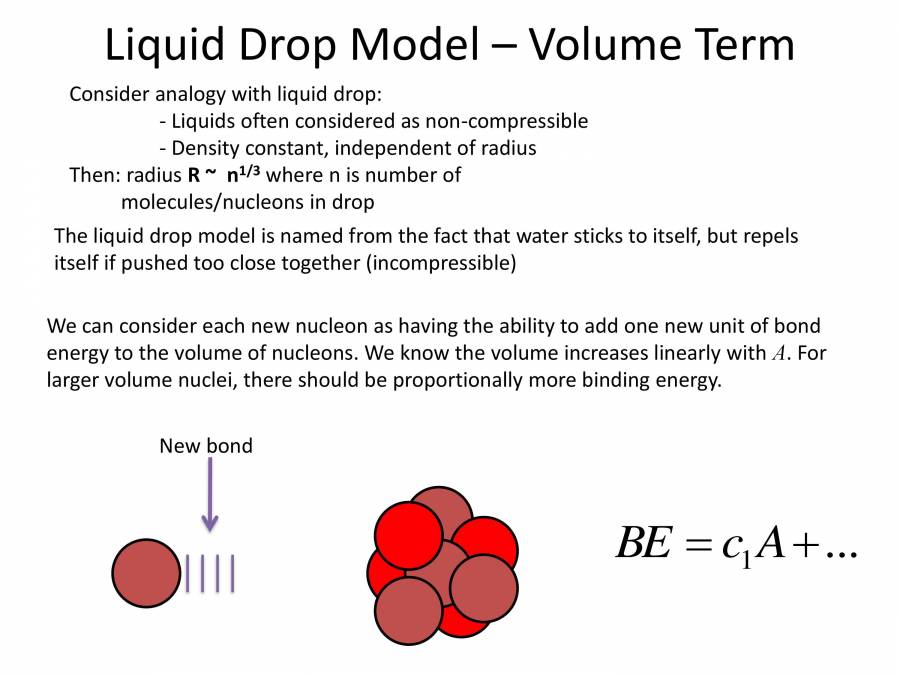 Free PPT Slides for Physics - Download Now - LearnPick
