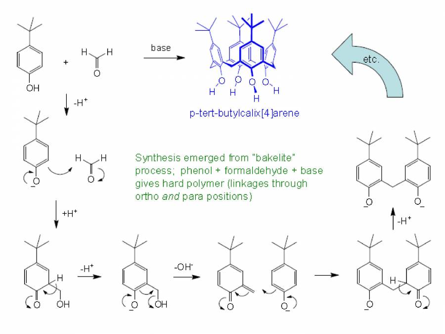 Chelate Effect - PowerPoint Slides - LearnPick India