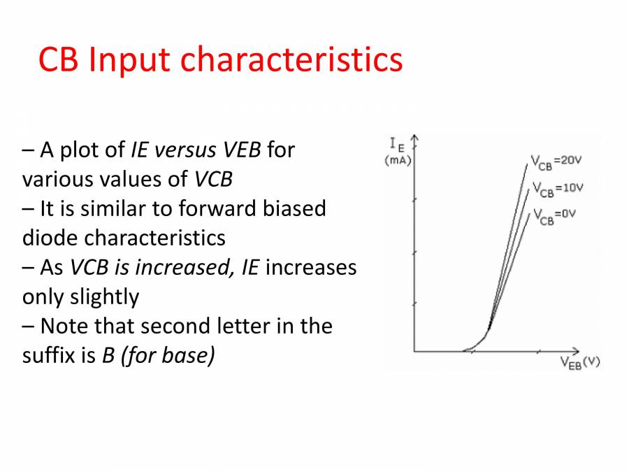 Bipolar Junction Transistors - PowerPoint Slides - LearnPick India