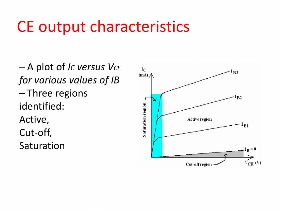 Bipolar Junction Transistors - PowerPoint Slides - LearnPick India