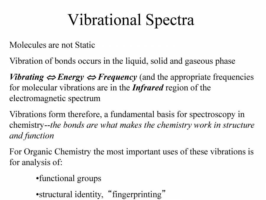 Vibrational Spectroscopy - PowerPoint Slides - LearnPick India