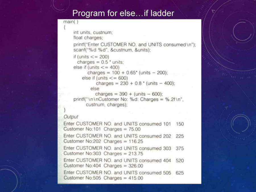 Decision Making, Branching And Loop - PowerPoint Slides - LearnPick India
