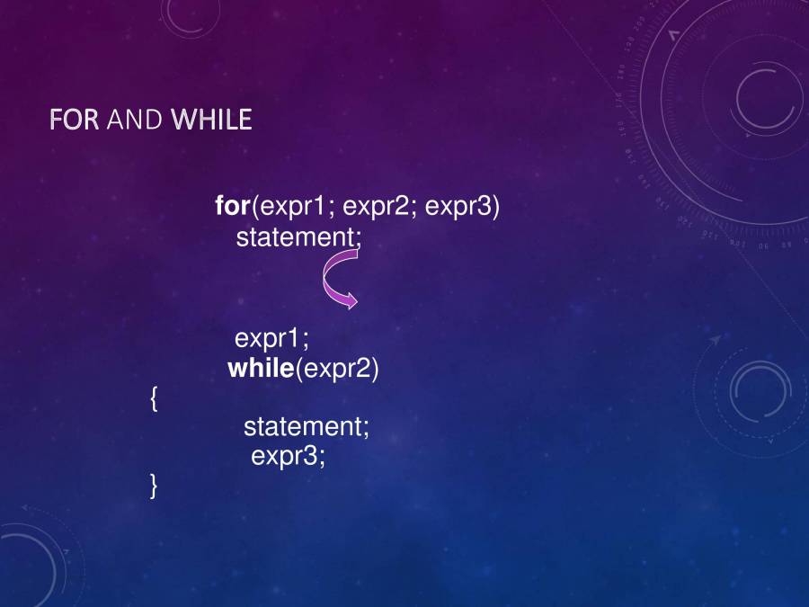 Decision Making, Branching And Loop - PowerPoint Slides - LearnPick India