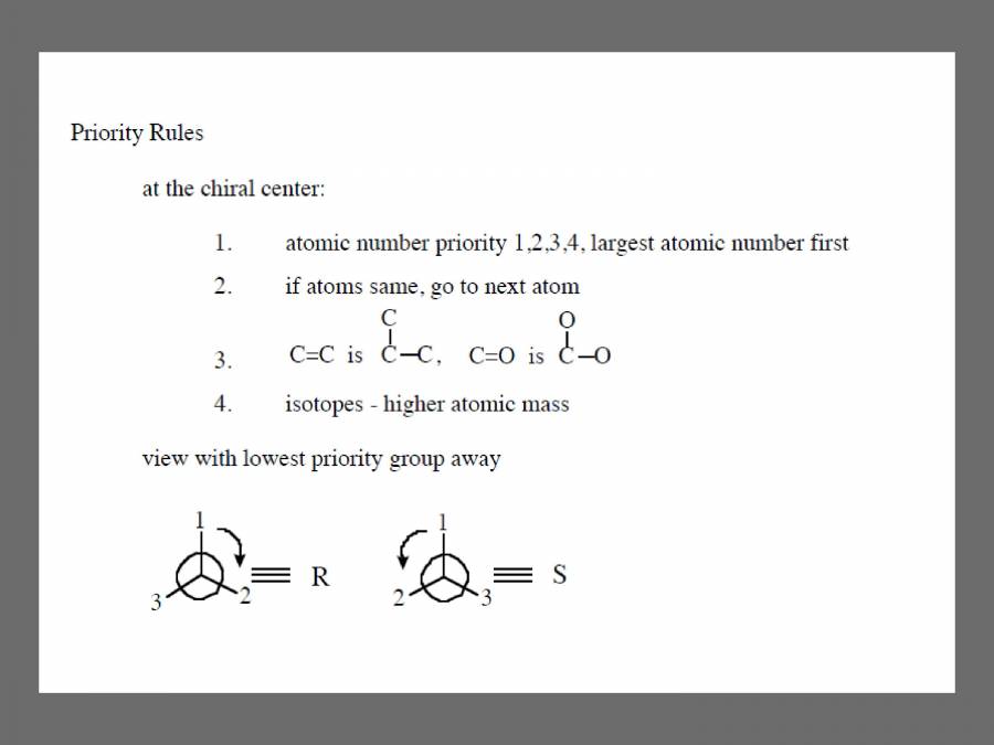 Structure Of Polymer Chain - PowerPoint Slides - LearnPick India
