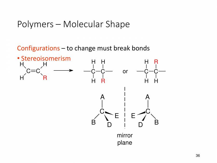 Structure Of Polymer Chain - PowerPoint Slides - LearnPick India