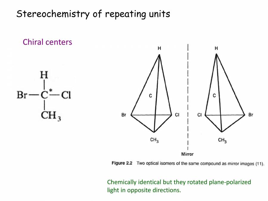 Structure Of Polymer Chain - PowerPoint Slides - LearnPick India