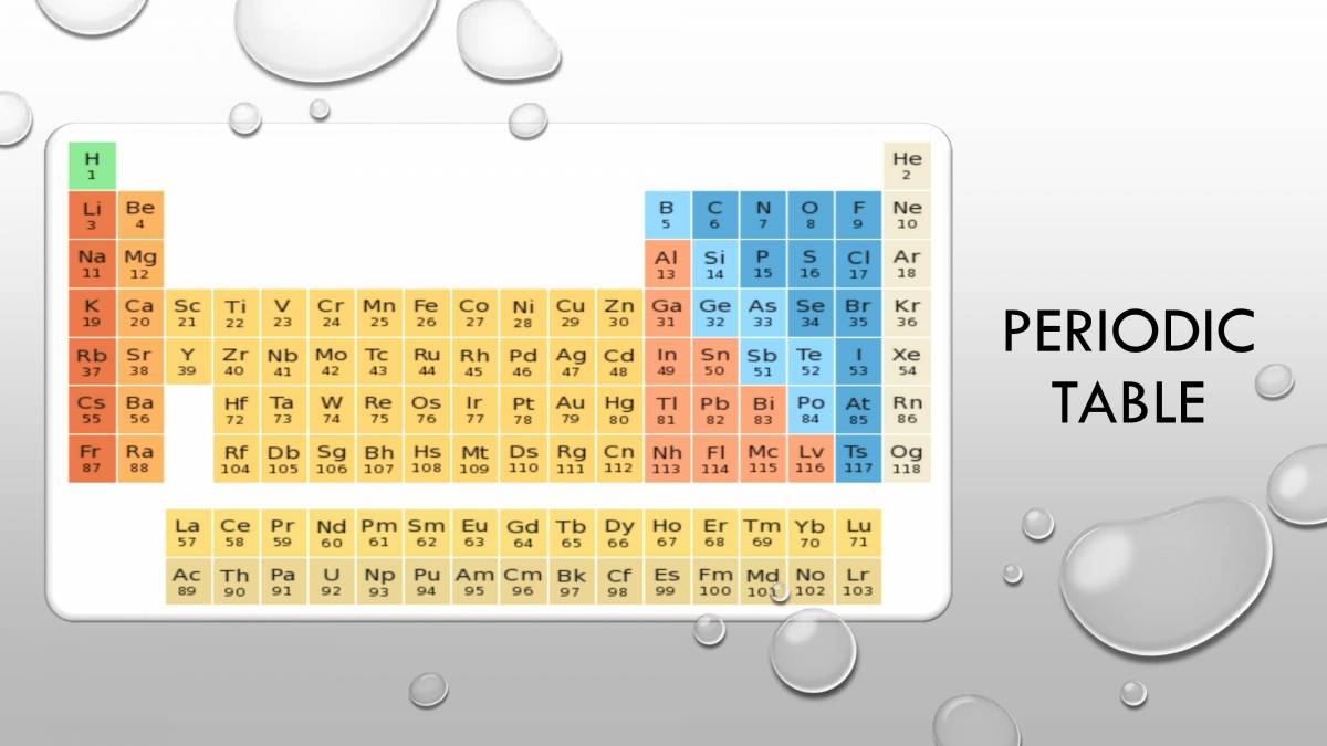 Periodic Properties Of Elements- An Introduction - PowerPoint Slides ...